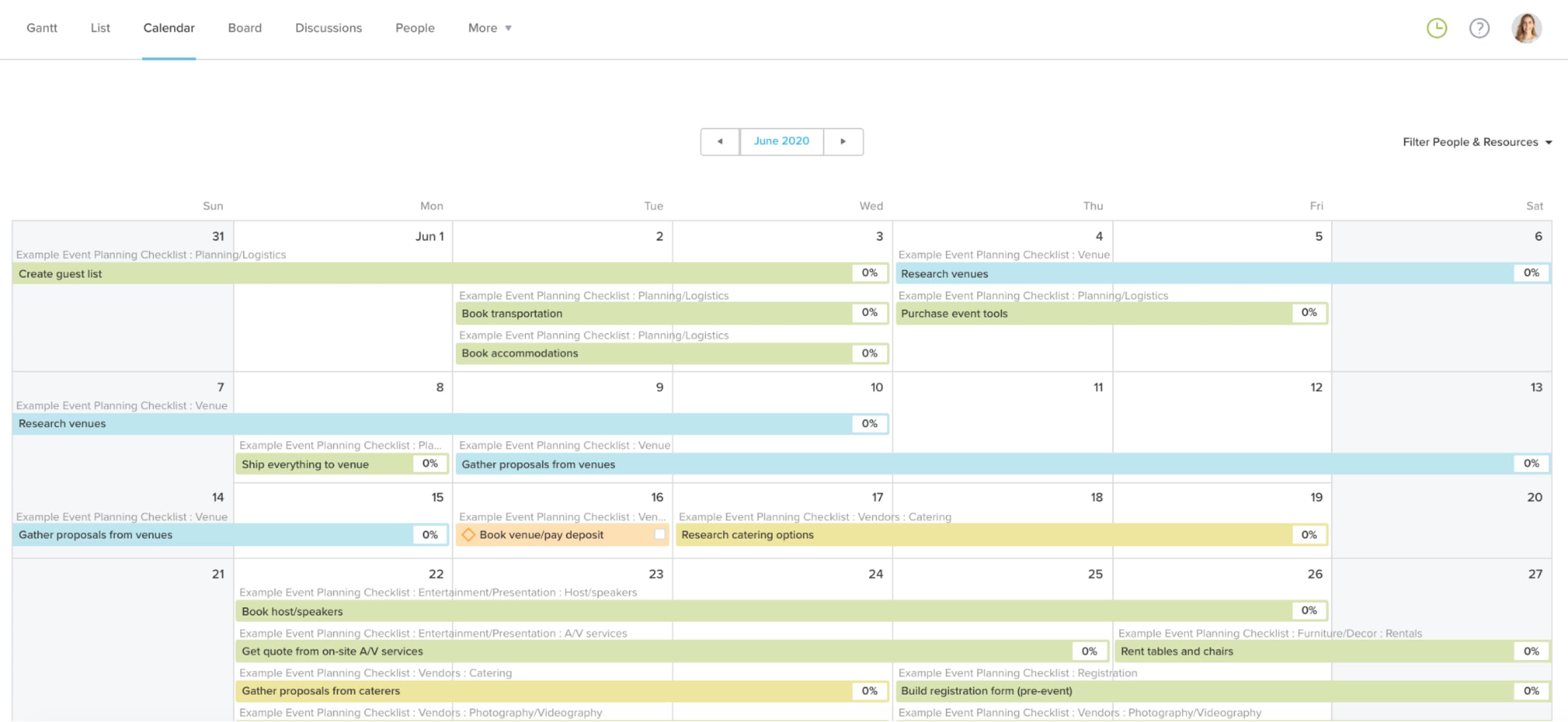 Free Event Planning Checklist Templates Excel Online 